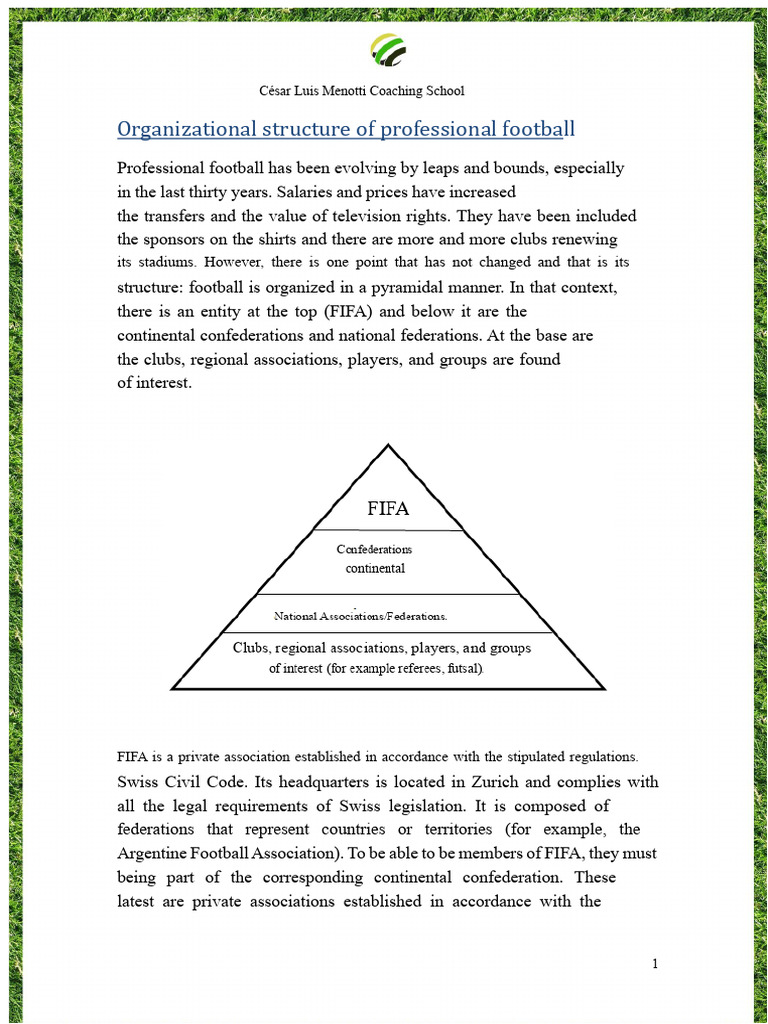 FIFA's Football Governance Structure | PDF | Association Football