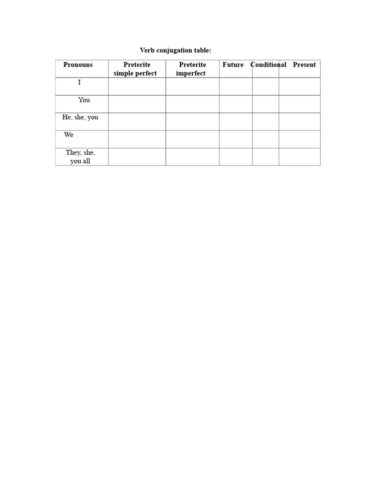Verb Conjugation Table | PDF