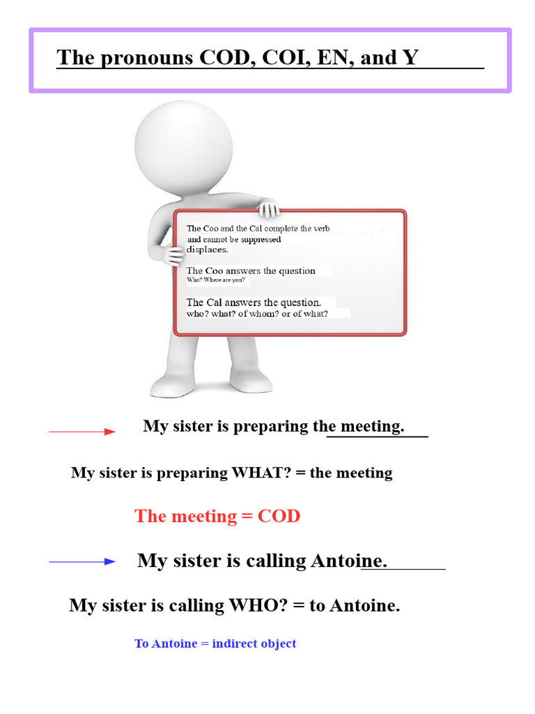 Direct and Indirect Object Pronouns - EN and Y. Summary. | PDF ...