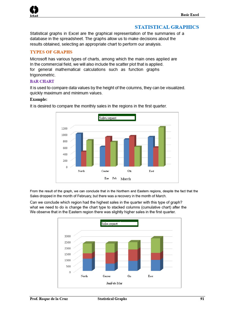 11 Statistical_Graphics_OK.pdf | PDF | Chart | Microsoft Excel