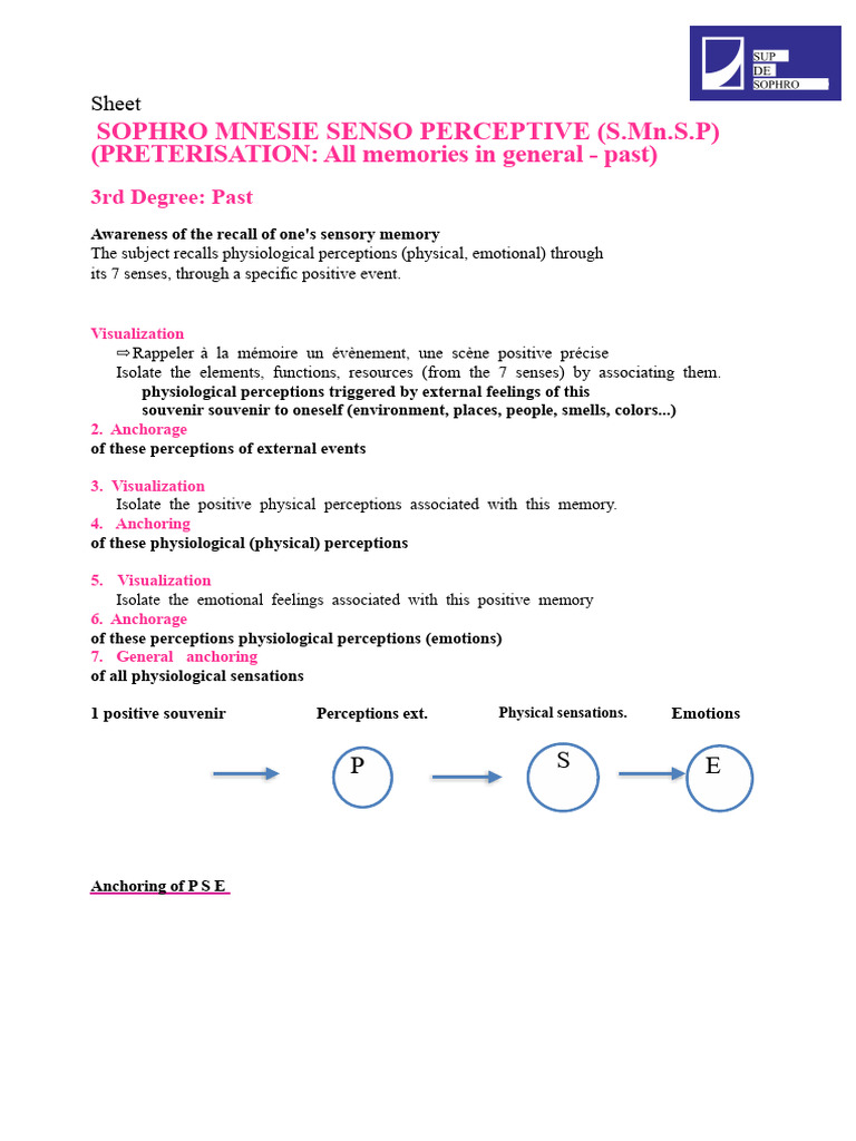 SOPHRO MNESIE SENSORY PERCEPTION (S.Mn.S.P) | PDF | Perception | Anxiety