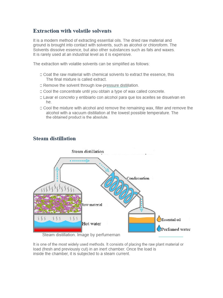 Essential Oil Extraction Methods Explained | PDF | Distillation ...