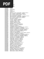 Códigos de Itens Fallout 4 PC | PDF