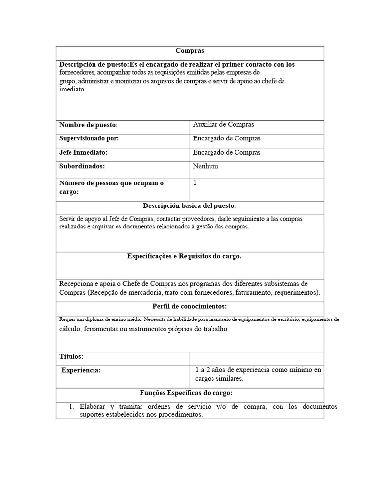 Descrição do Cargo de Auxiliar de Compras | PDF
