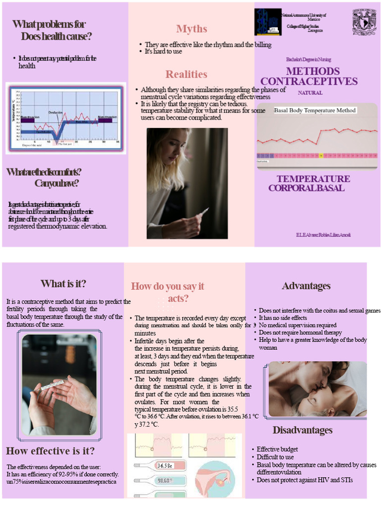 BASAL TEMPERATURE BROCHURE CONTRACEPTIVE | PDF | Birth Control ...
