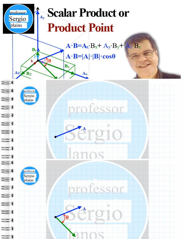 Dot Product or Scalar Product | PDF | Euclidean Vector | Linear Algebra