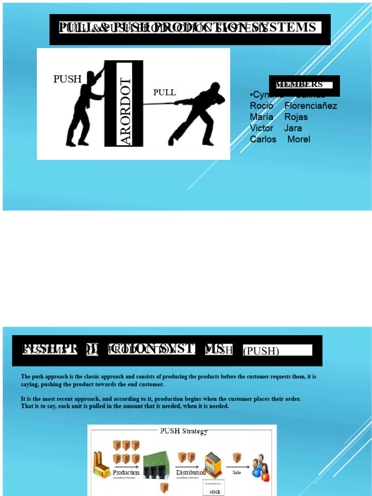 Pull & Push Production Systems New | PDF | Inventory | Demand