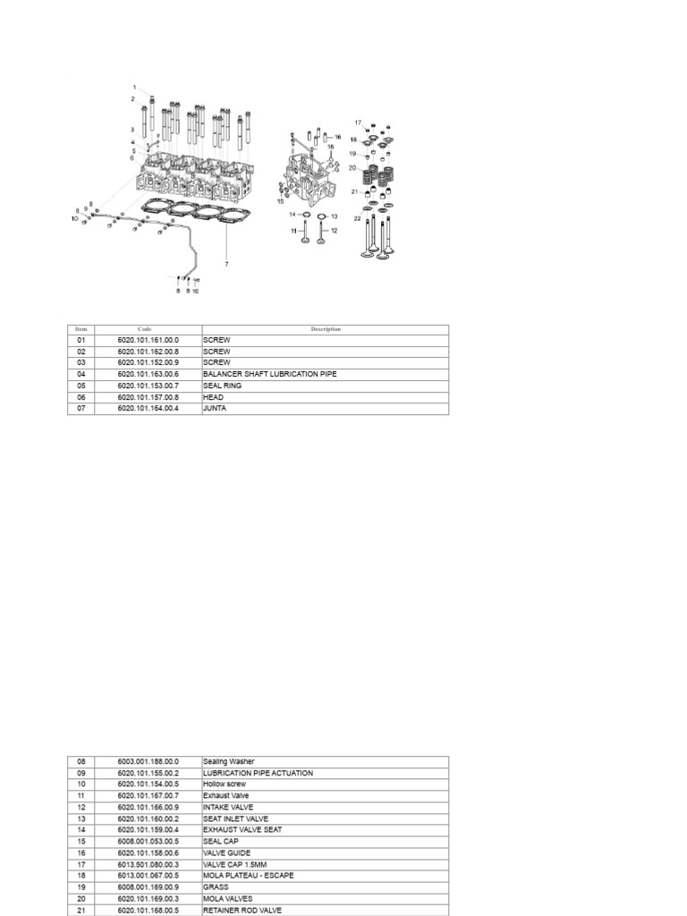 W9 PARTS MWM MAXXFORCE 48 EURO V ENGINE | PDF | Valve | Piston