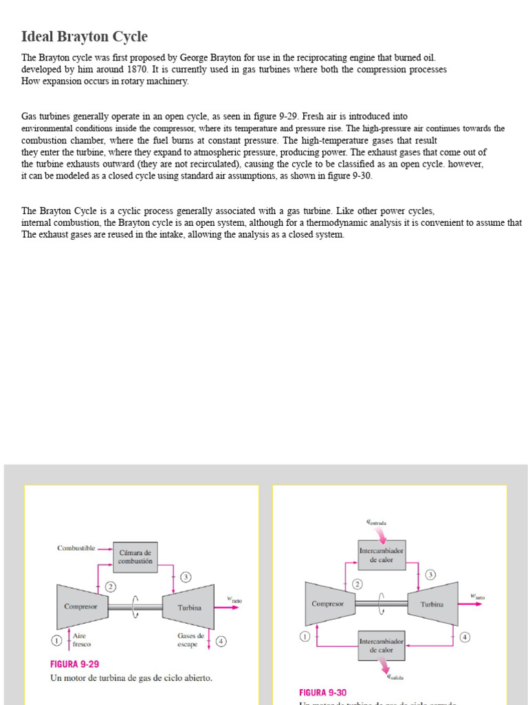 Brayton cycle | PDF | Gases | Gas Turbine