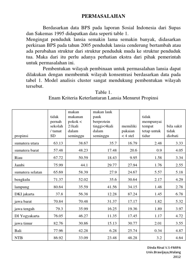 Penerapan Analisis Cluster Dengan Software | PDF