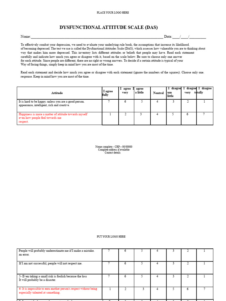 Dysfunctional Attitude Scale (DAS) | PDF | Social Psychology | Cognition