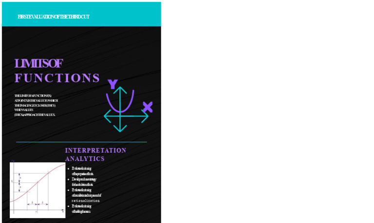 Limits of Functions Infographic | PDF