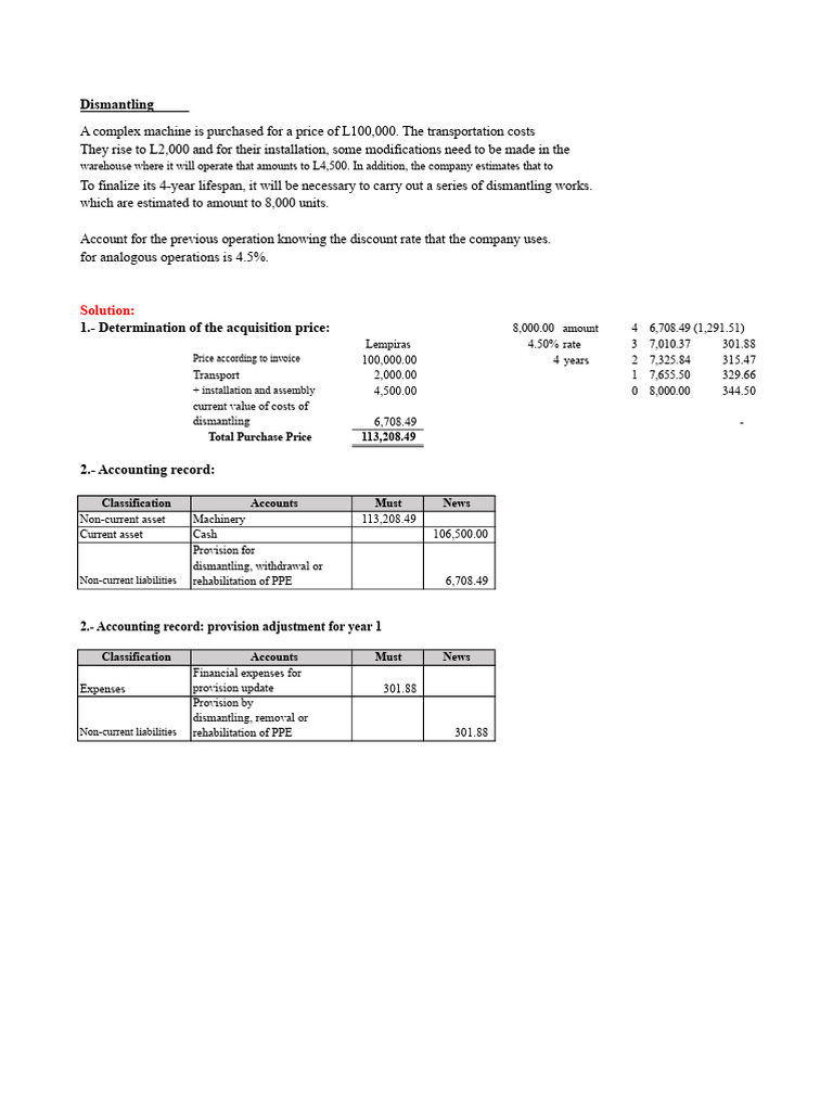 Example of provision cases | PDF | Expense | Bonds (Finance)