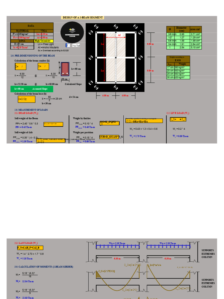 2-Beam Segment Design Calculations | PDF | Beam (Structure) | Bending