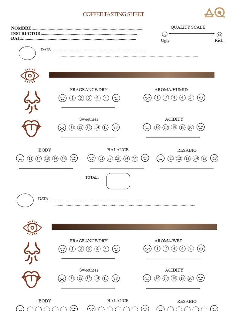 BASIC TASTING SHEET | PDF | Food Science