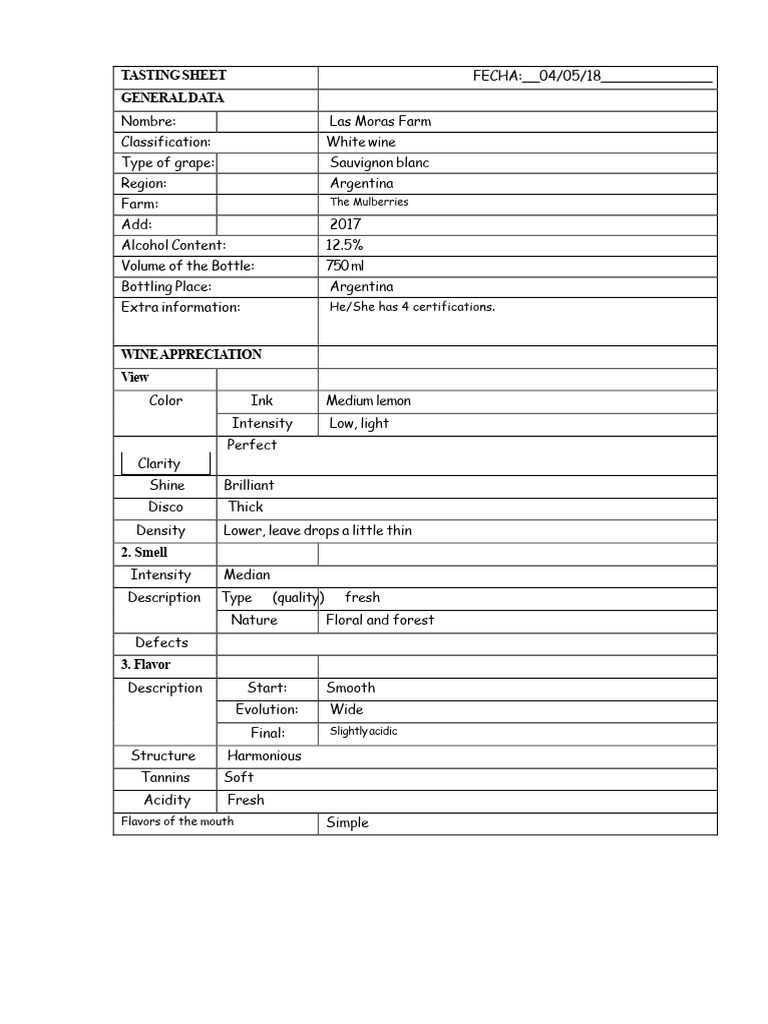 TASTING SHEET Pairing Wine With Ice Cream | PDF | Wine | Aroma Of Wine