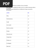 MET Levels for Physical Activities | PDF
