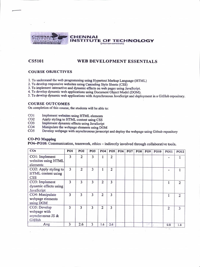 WDE UNIT PLAN | PDF | Html | World Wide Web