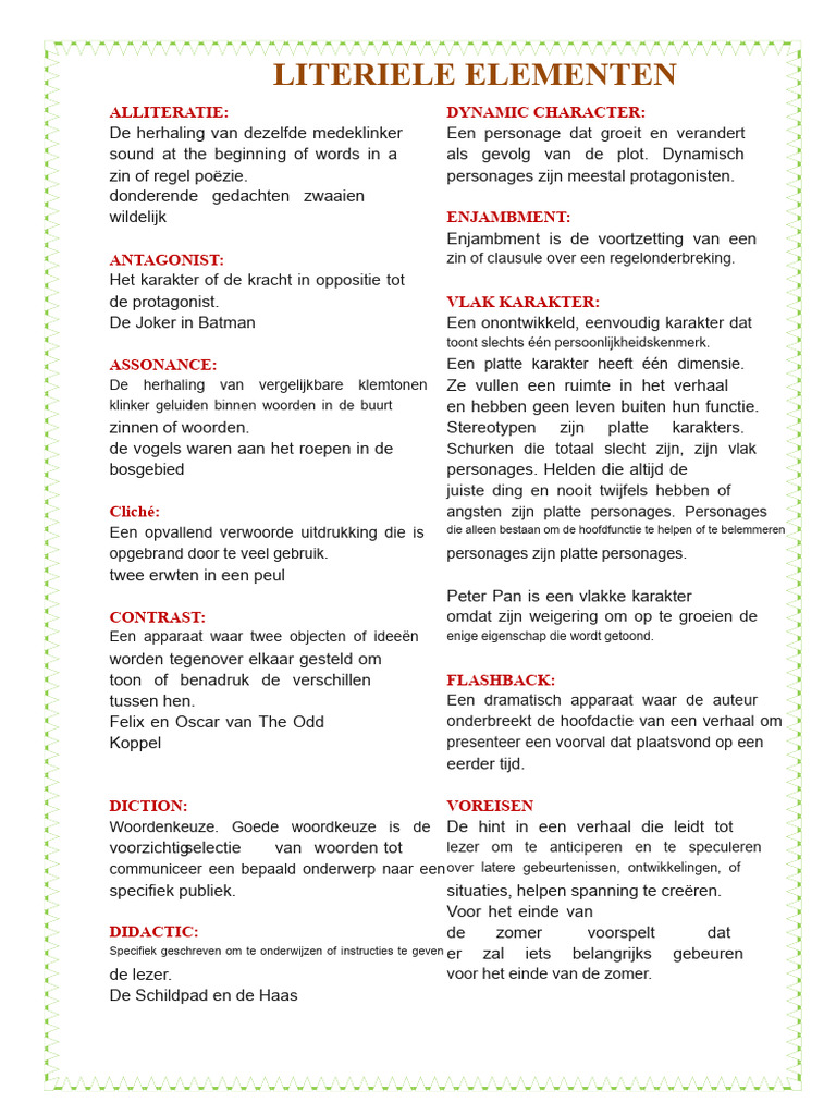 Literaires Elementen Voor Literatuur PDF | PDF