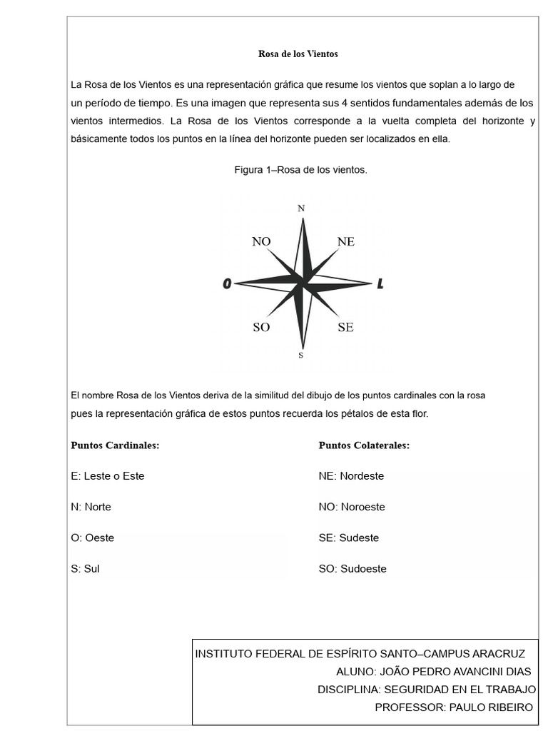 Rosa de los Vientos | PDF