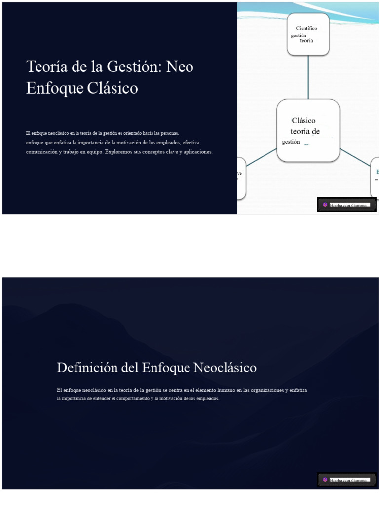 Teoría de la Gestión - Enfoque Neo-Clásico | PDF