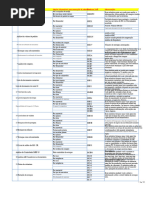 Relatório em Background no SAP MC46 | PDF | Informática | Programas
