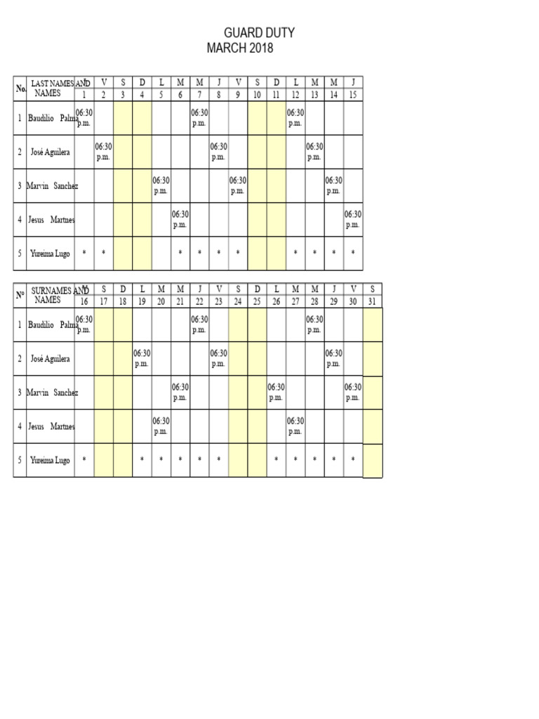 Guard Duty Schedule March 2018 | PDF