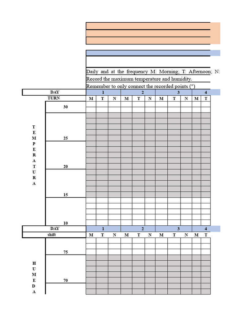 Environmental Conditions Registration and Monitoring Format | PDF ...
