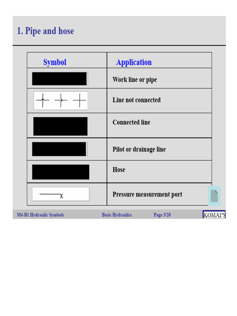 Hydraulic Symbols and Applications Guide | PDF | Valve | Engines