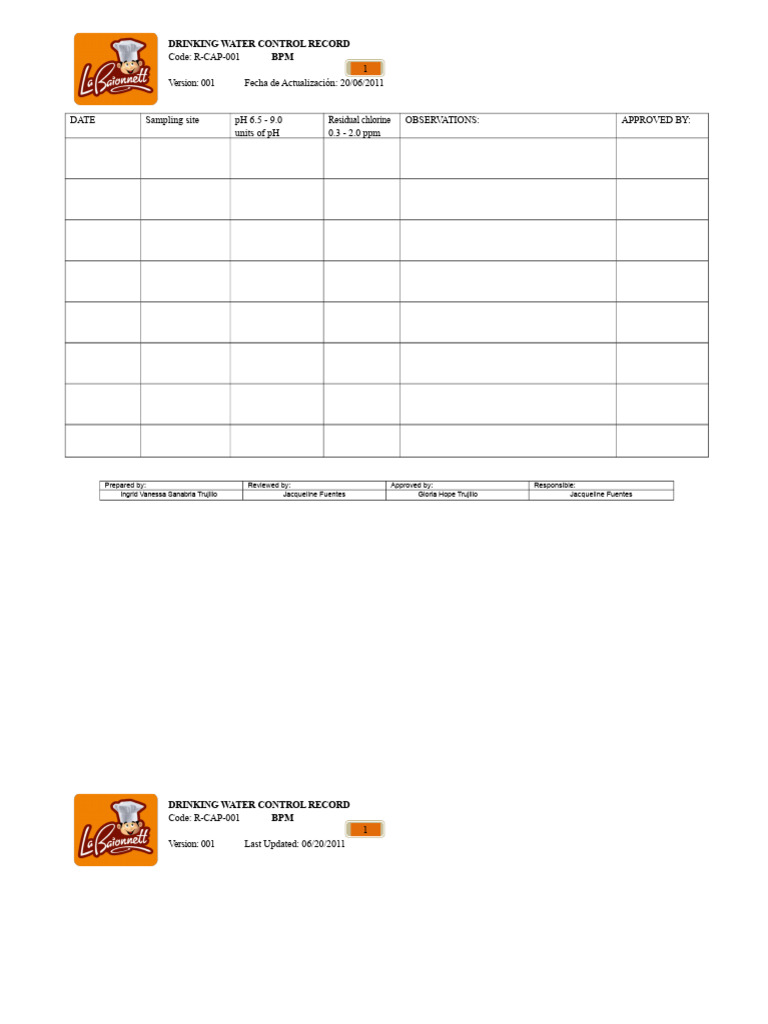 Drinking Water Quality Control Record | PDF