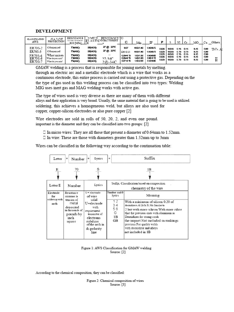 Classification of GMAW Electrodes 1 | PDF | Welding | Construction