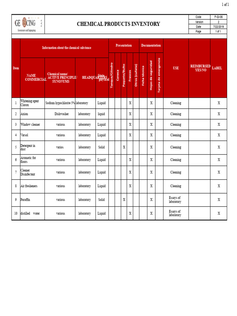 Chemical Substances Inventory.xlsx | PDF | Bleach | Chemical Substances