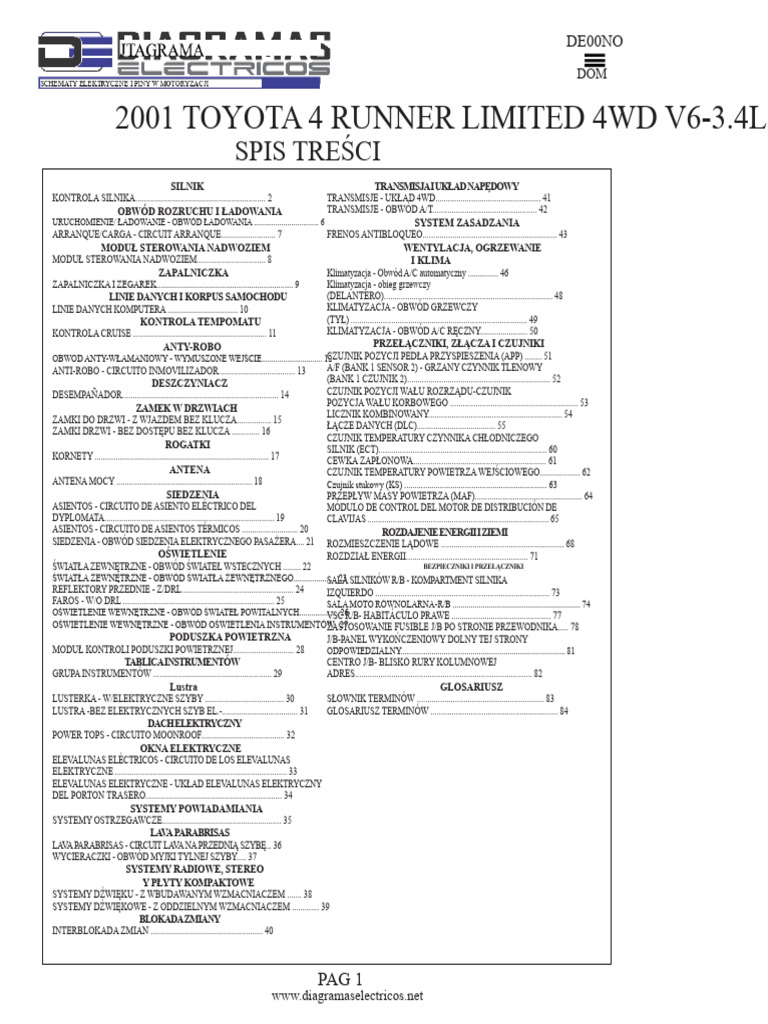 Schematy Elektryczne TOYOTA 4 RUNNER 2001 LIMITED 4WD V6-3.4L | PDF