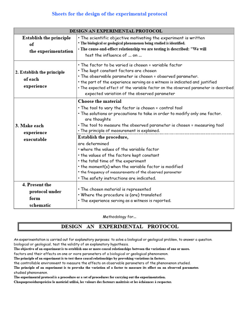 Sheets for the Design of the Experimental Protocol | PDF | Experiment ...