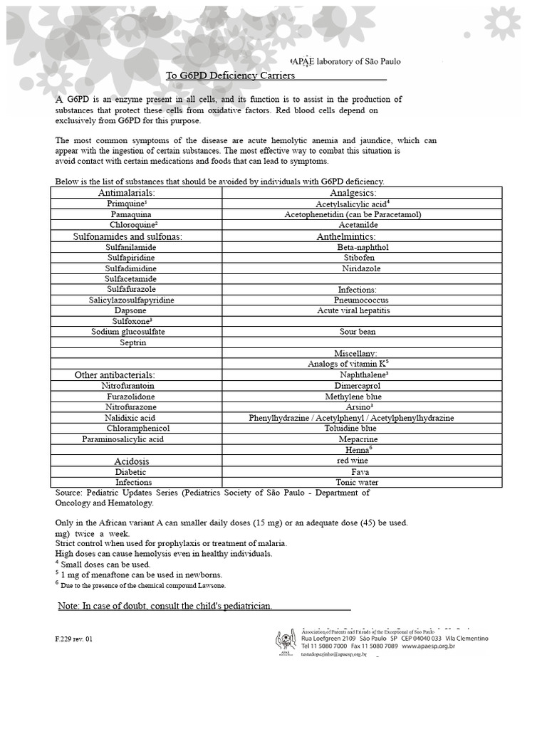 G6PD Deficiency: Foods and Medications to Avoid | PDF | Medical ...