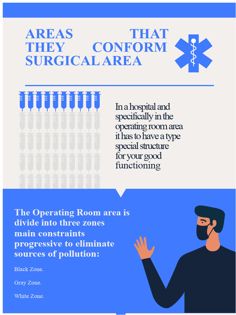 AREAS OF THE OPERATING ROOM | PDF | Surgery | Operating Theater