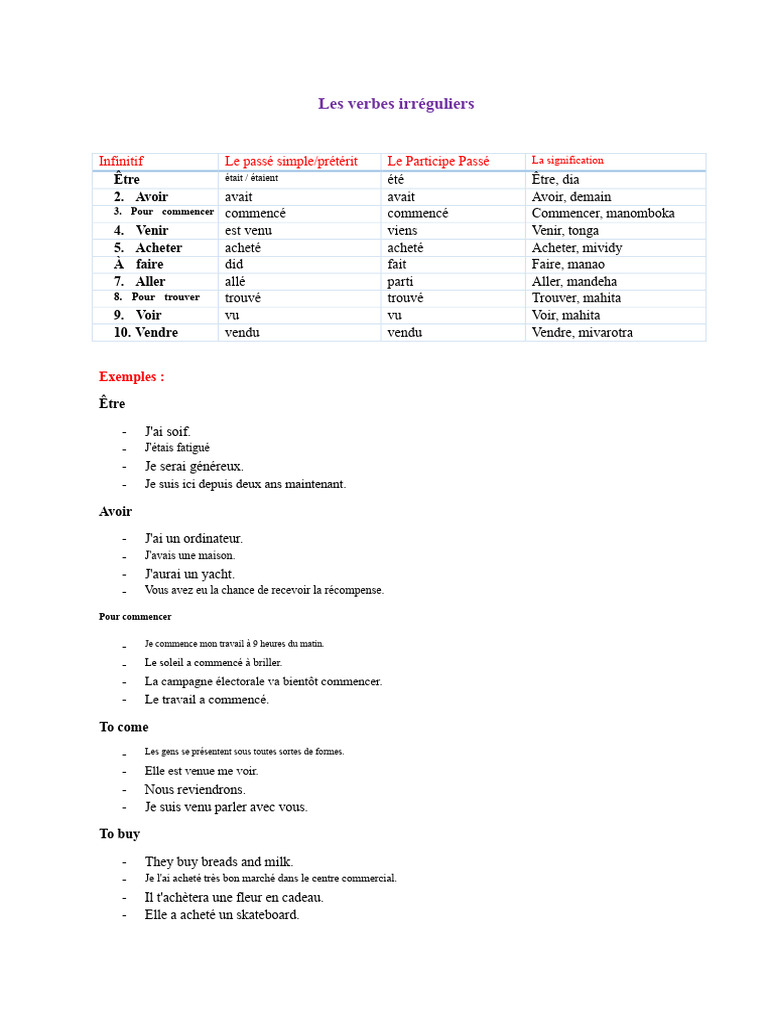 Verbes irréguliers en français : guide complet | PDF | Verbe