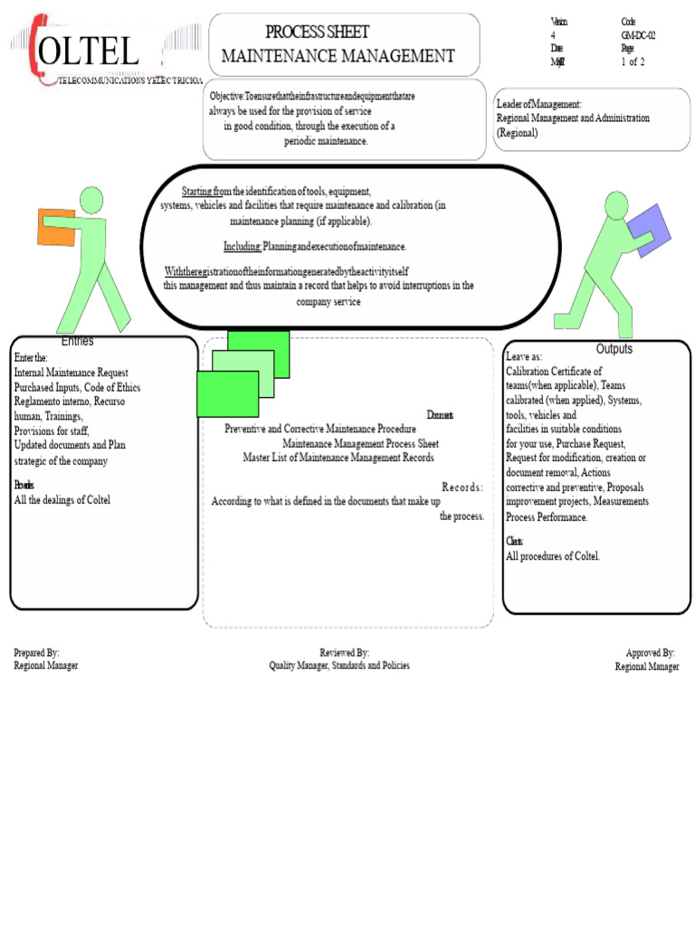 Maintenance Process Sheet v4 | PDF