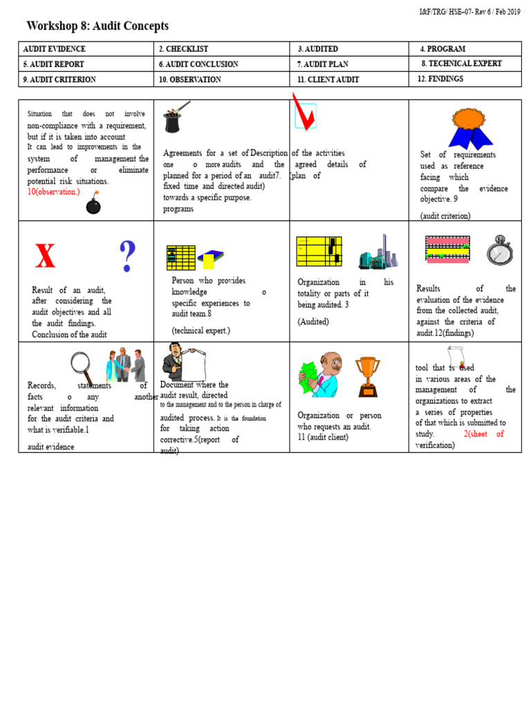 Workshop 08 Audit Concepts | PDF | Audit