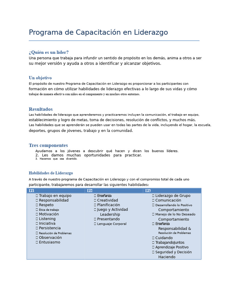 manual del programa de capacitación en liderazgo | PDF | Liderazgo | Organización Industrial