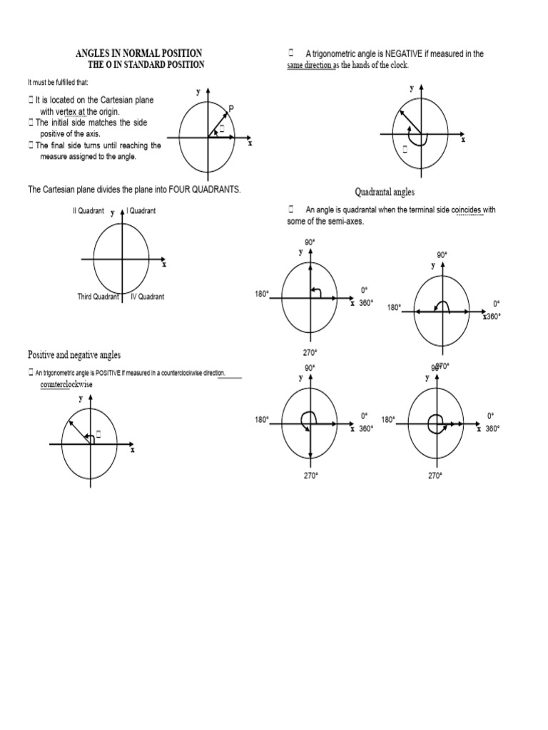 Understanding Trigonometric Angles and Functions | PDF | Cartesian ...