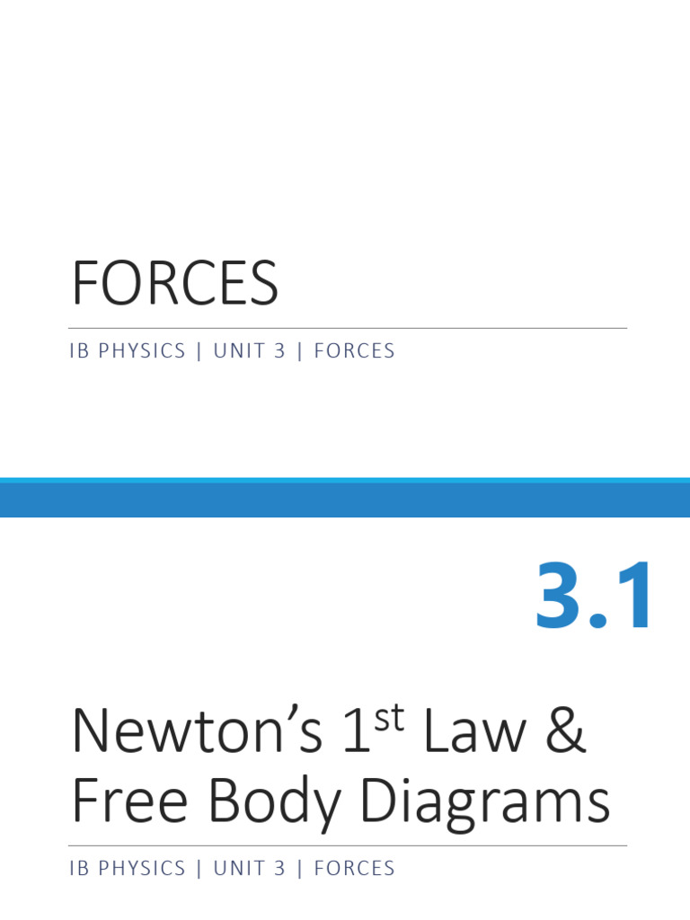 IB Physics Forces: Laws & Diagrams | PDF | Force | Friction