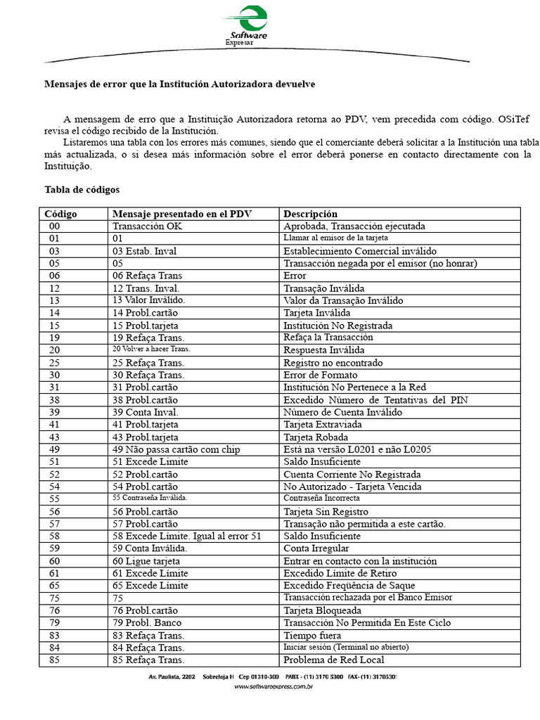 Códigos de error en transacciones SiTef | PDF