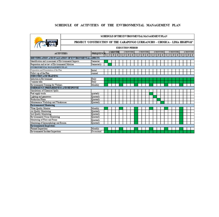 ENVIRONMENTAL SCHEDULE | PDF