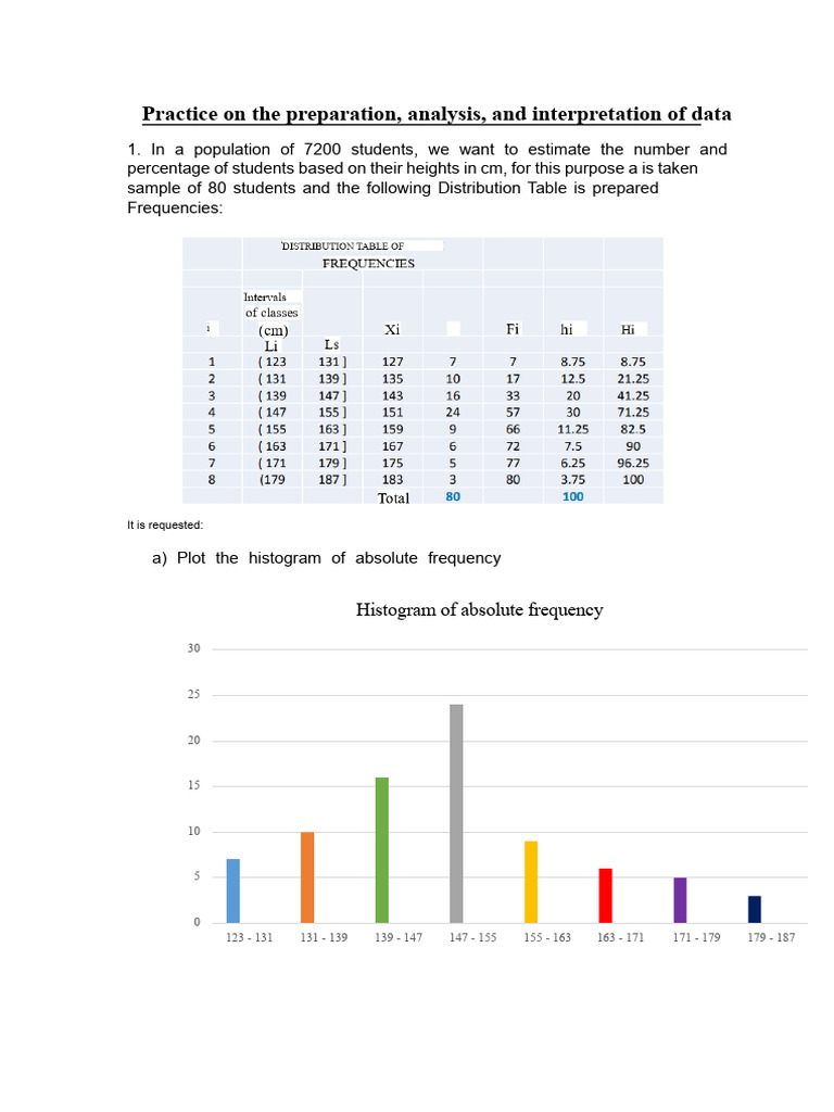 Data Analysis and Frequency Distribution Techniques | PDF | Histogram ...