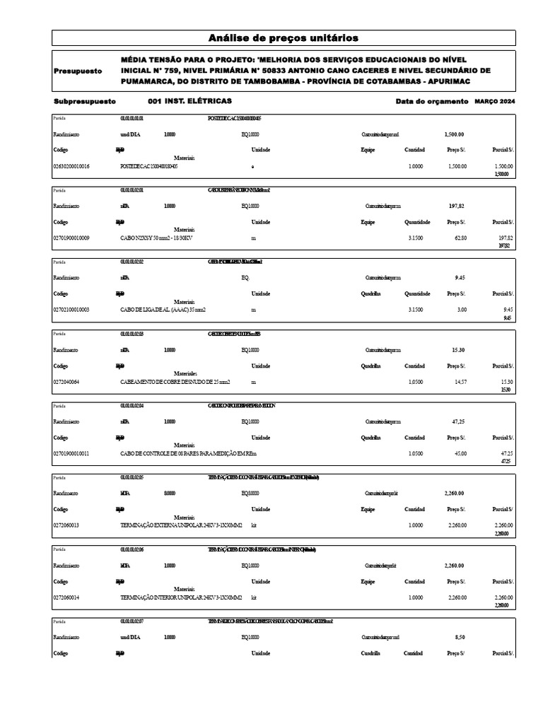 6.4. Análise de Preços Unitários_MT_Pumamarca | PDF