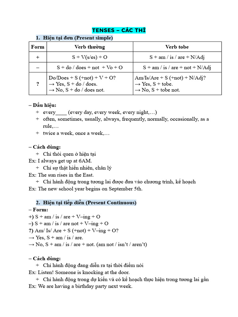 CĐ2_Các thì | PDF