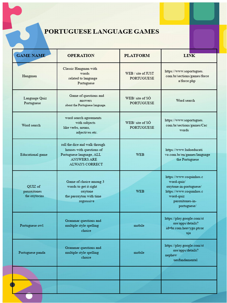 Table of Portuguese language games | PDF | Language Mechanics ...