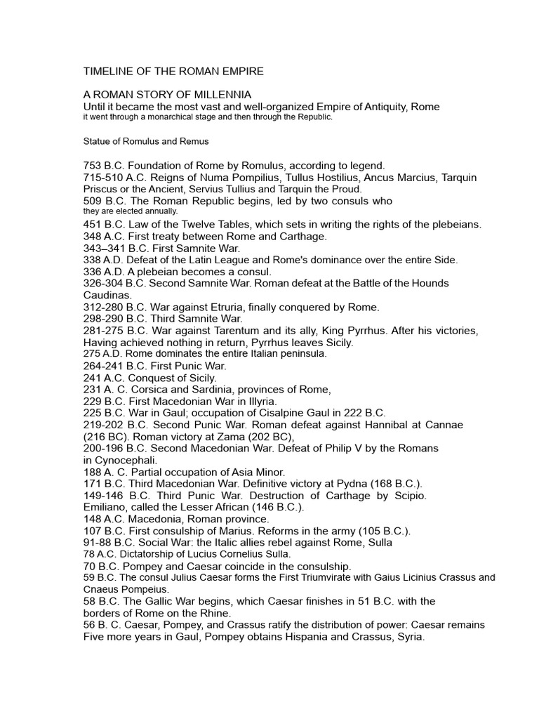 Roman Empire Timeline Overview | PDF | Julius Caesar | Pompey