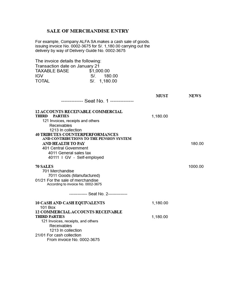 Sales Entry of Merchandise | PDF | Receipt | Invoice